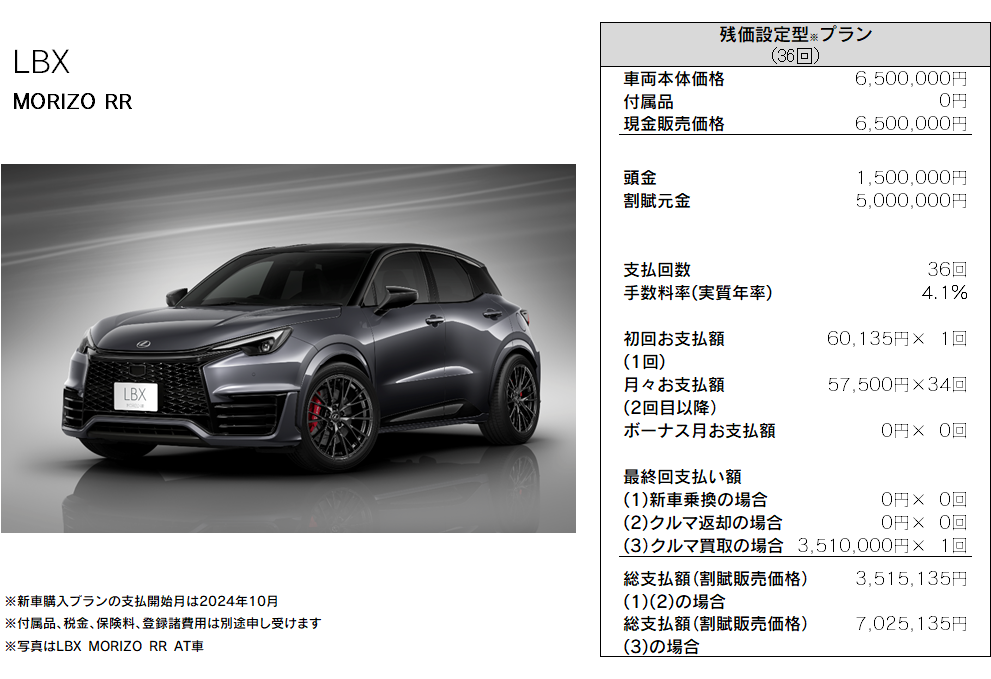 LBX MORIZO RR | LEXUS TOKYO（レクサス東京）